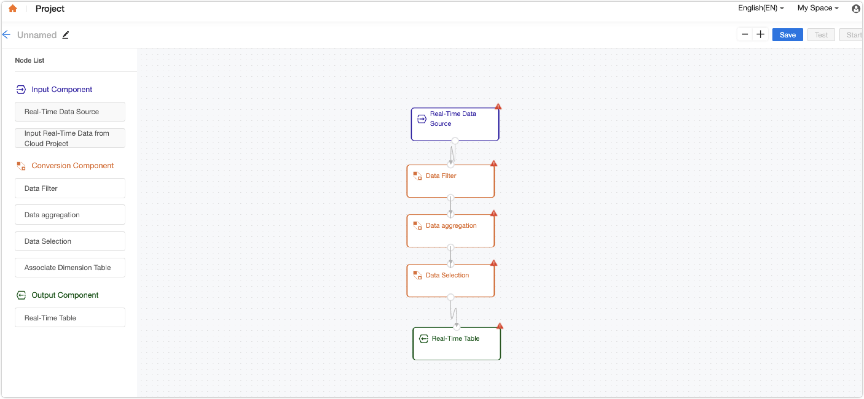 Create Real-Time Tasks with Low Code-Tuya IoT Development Platform-Tuya Developer