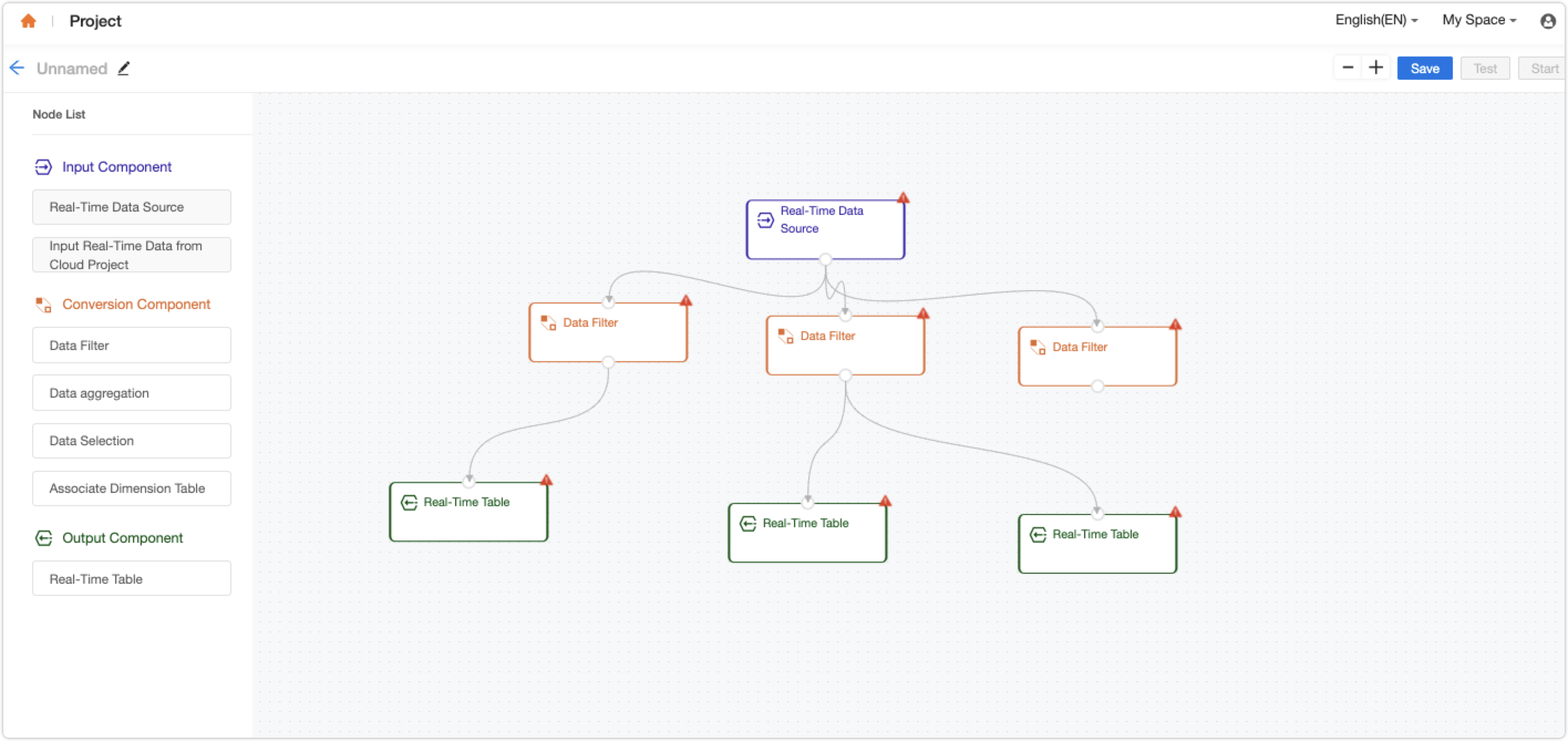 Create Real-Time Tasks with Low Code-Tuya IoT Development Platform-Tuya Developer