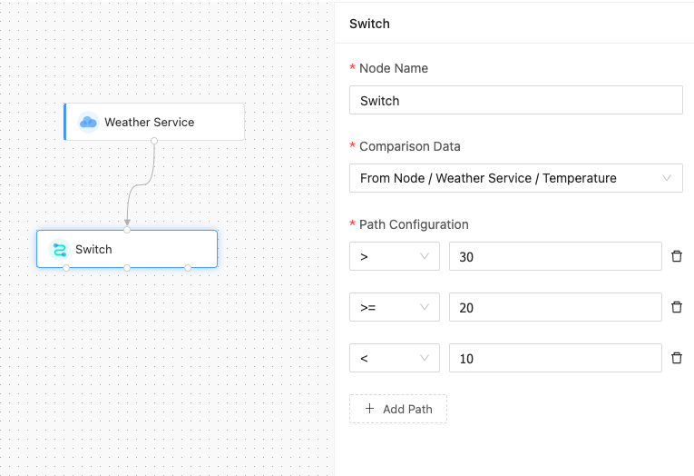 Configure Rules-Tuya IoT Development Platform-Tuya Developer