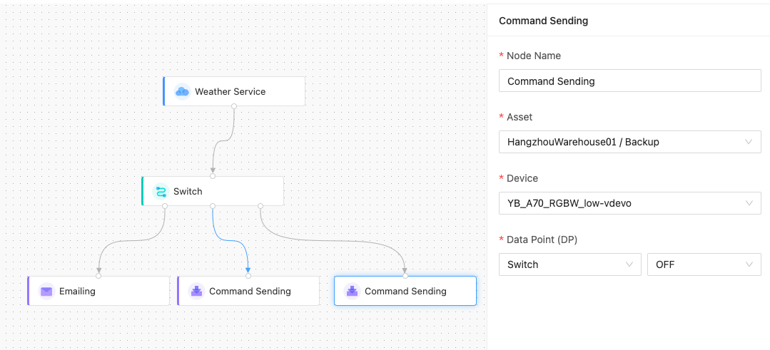 Configure Rules-Tuya IoT Development Platform-Tuya Developer