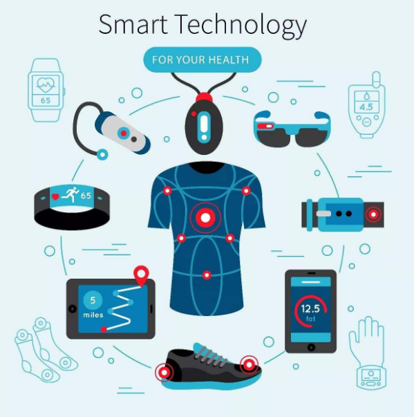 智能产品 | 如何选择可穿戴设备芯片，有这几个优势和特点的穿戴设备芯片就能选_涂鸦智能平台